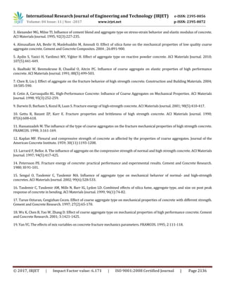 Fracture and Strength Studies on Concrete with Different Types of ...