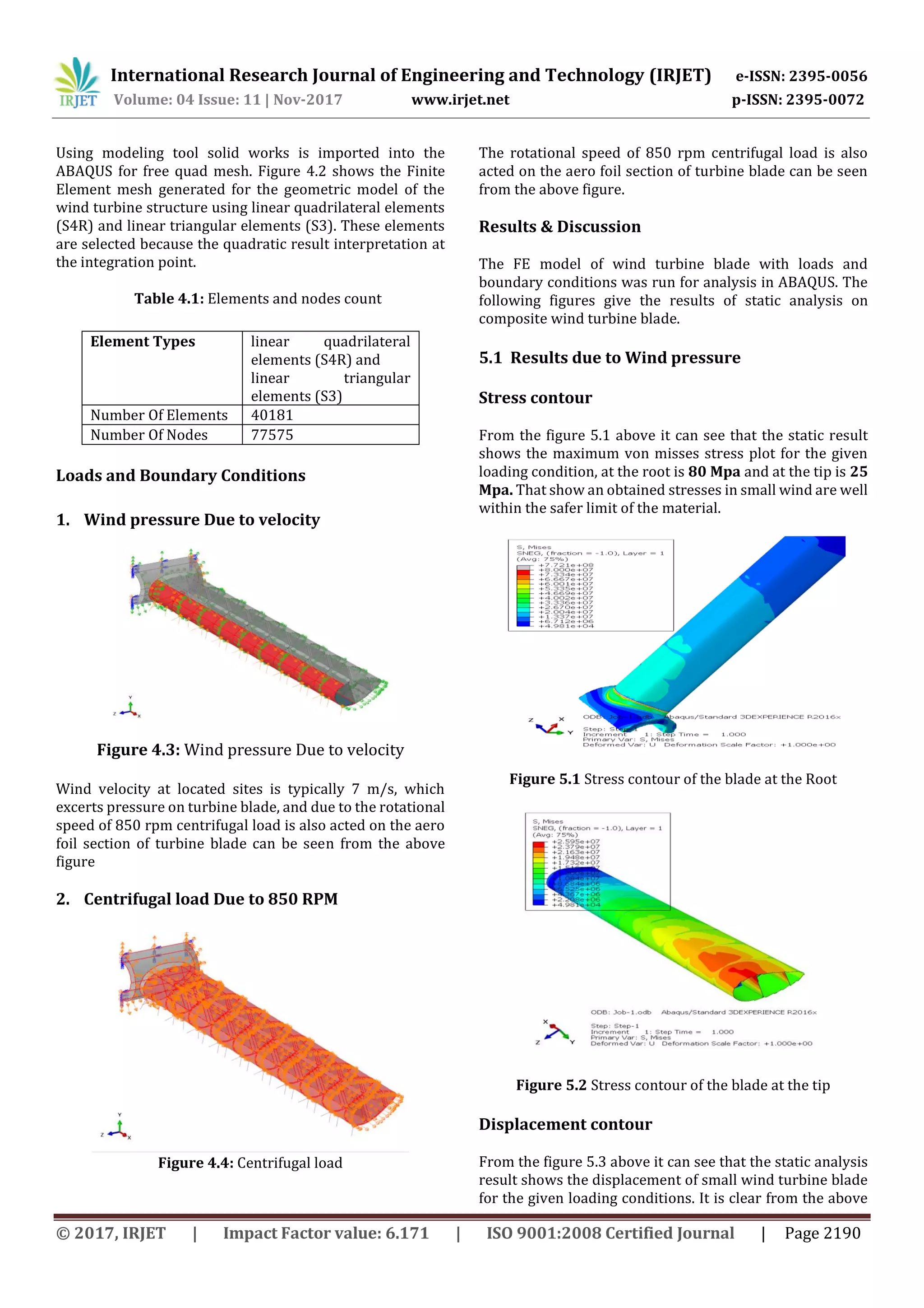 Design And Structural Analysis Of A Small Wind Turbine Blade For Operation At Low Wind Speed Pdf