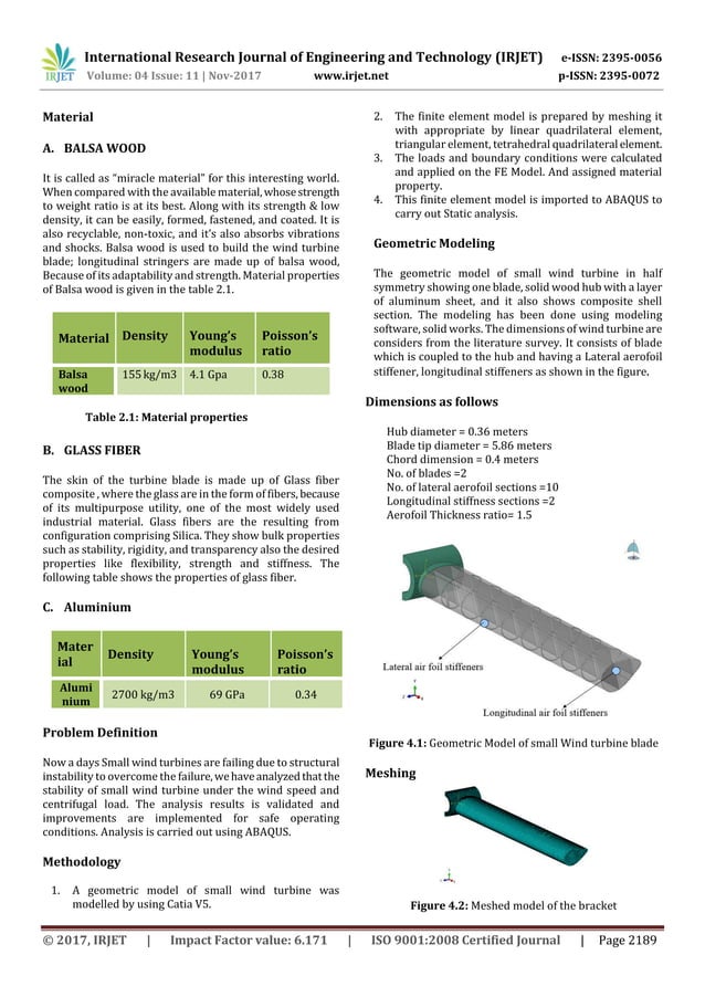 Design And Structural Analysis Of A Small Wind Turbine Blade For Operation At Low Wind Speed Pdf
