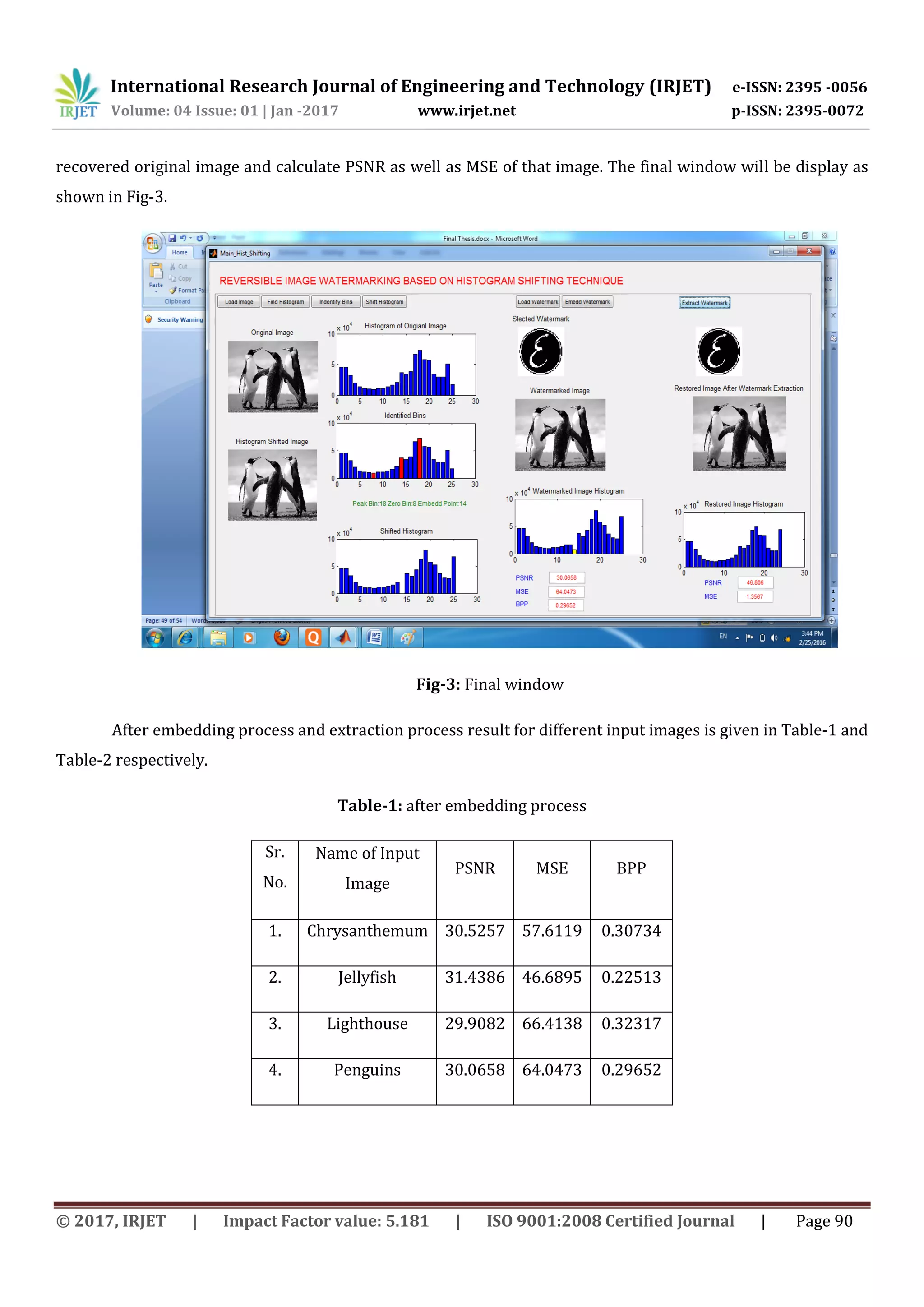 Reversible Image Watermarking Based on Histogram Shifting Technique | PDF