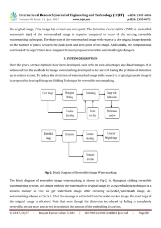 Reversible Image Watermarking Based on Histogram Shifting Technique | PDF
