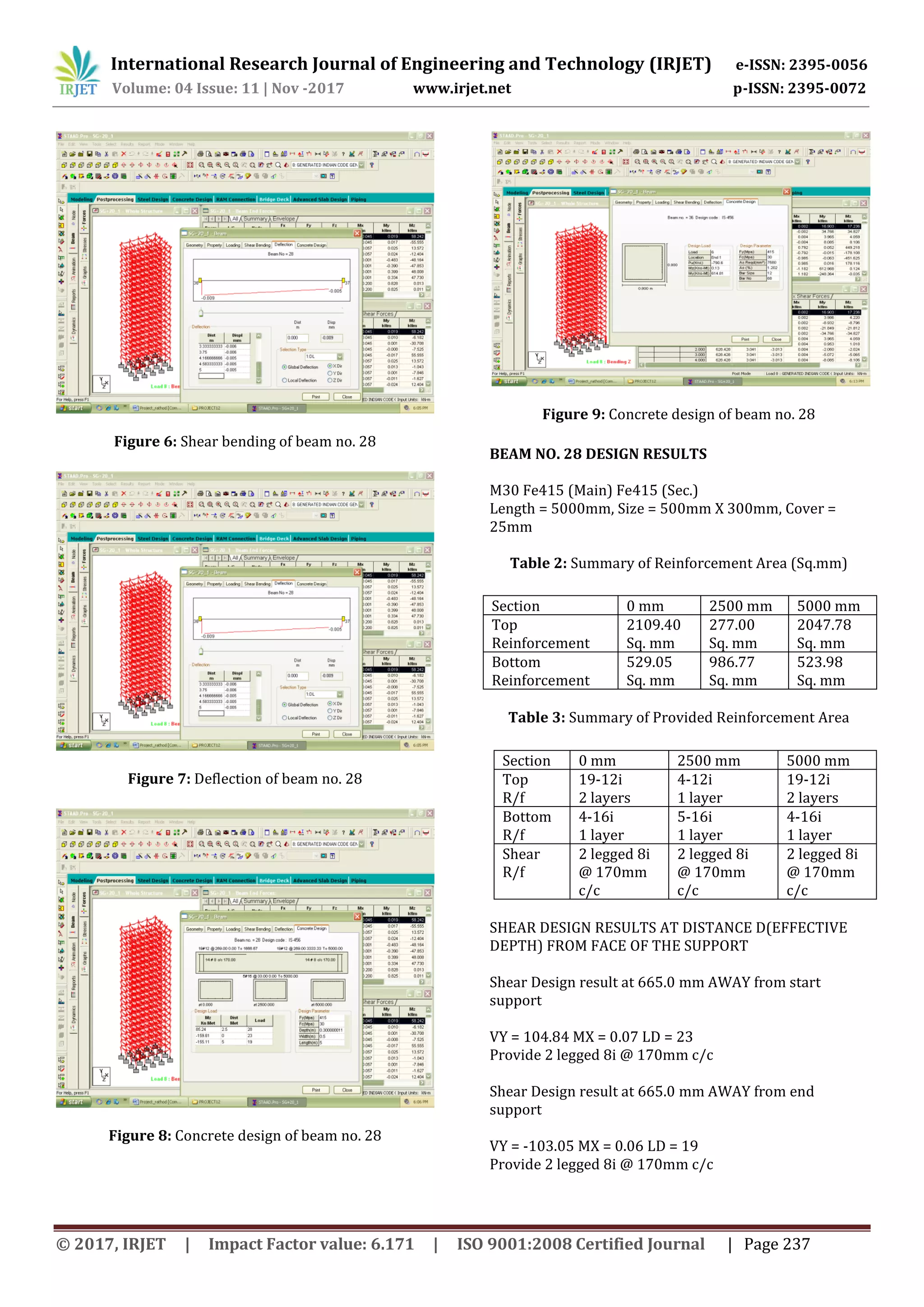 Computer Aided Analysis and Design of Multi-Storeyed Building using Staad Pro | PDF