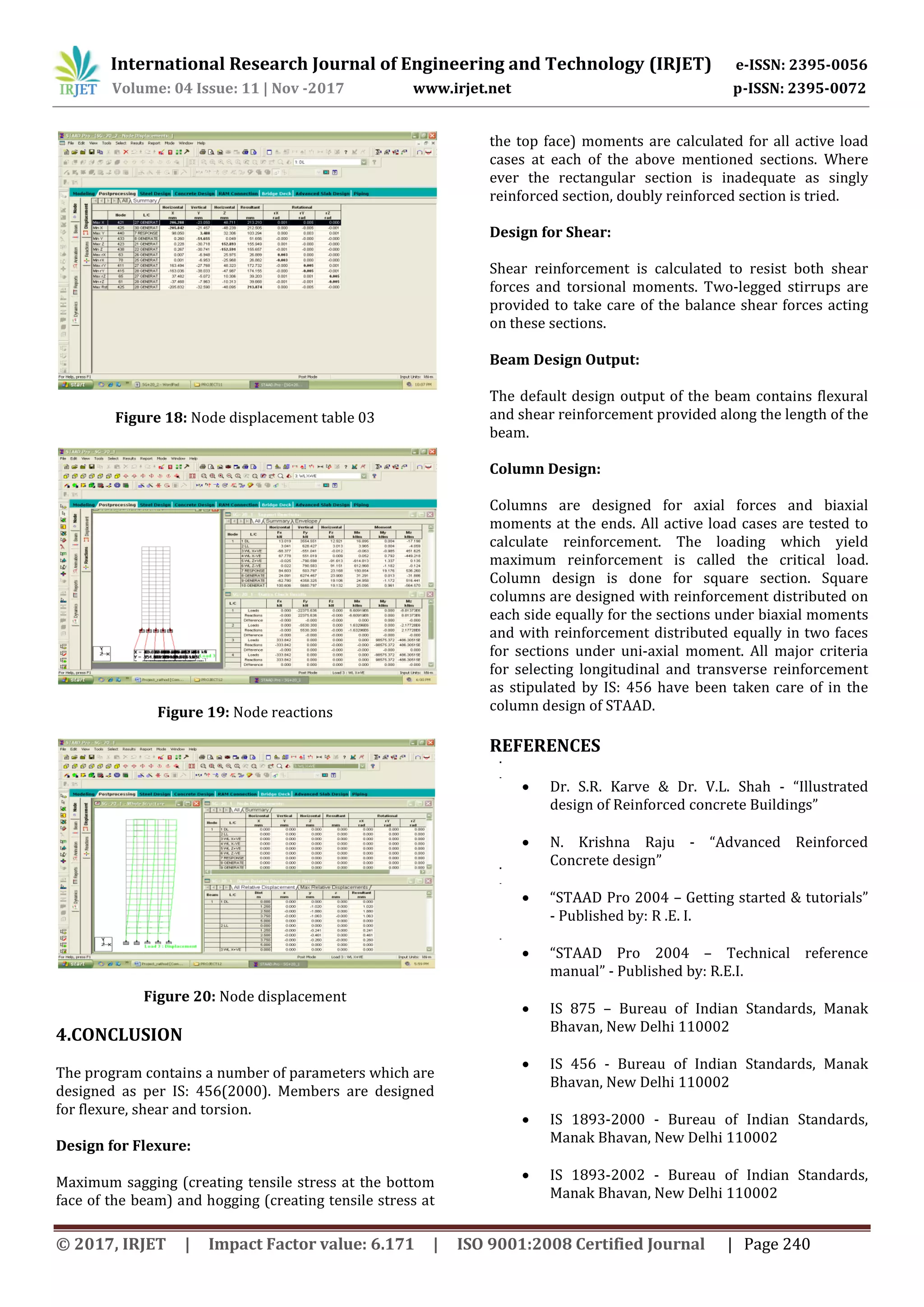 Computer Aided Analysis and Design of Multi-Storeyed Building using ...