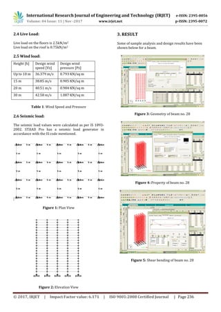Computer Aided Analysis and Design of Multi-Storeyed Building using Staad Pro | PDF