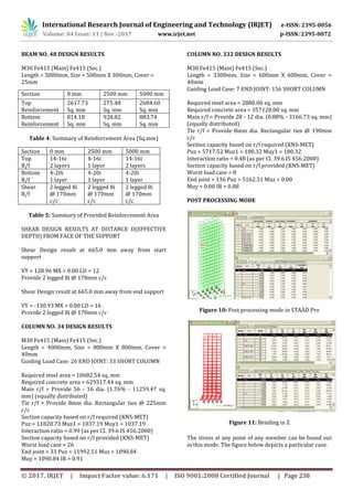 Computer Aided Analysis and Design of Multi-Storeyed Building using Staad Pro | PDF