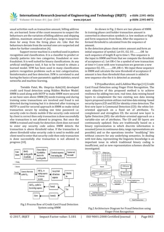 Review on Fraud Detection in Electronic Payment Gateway | PDF | Internet | Computing