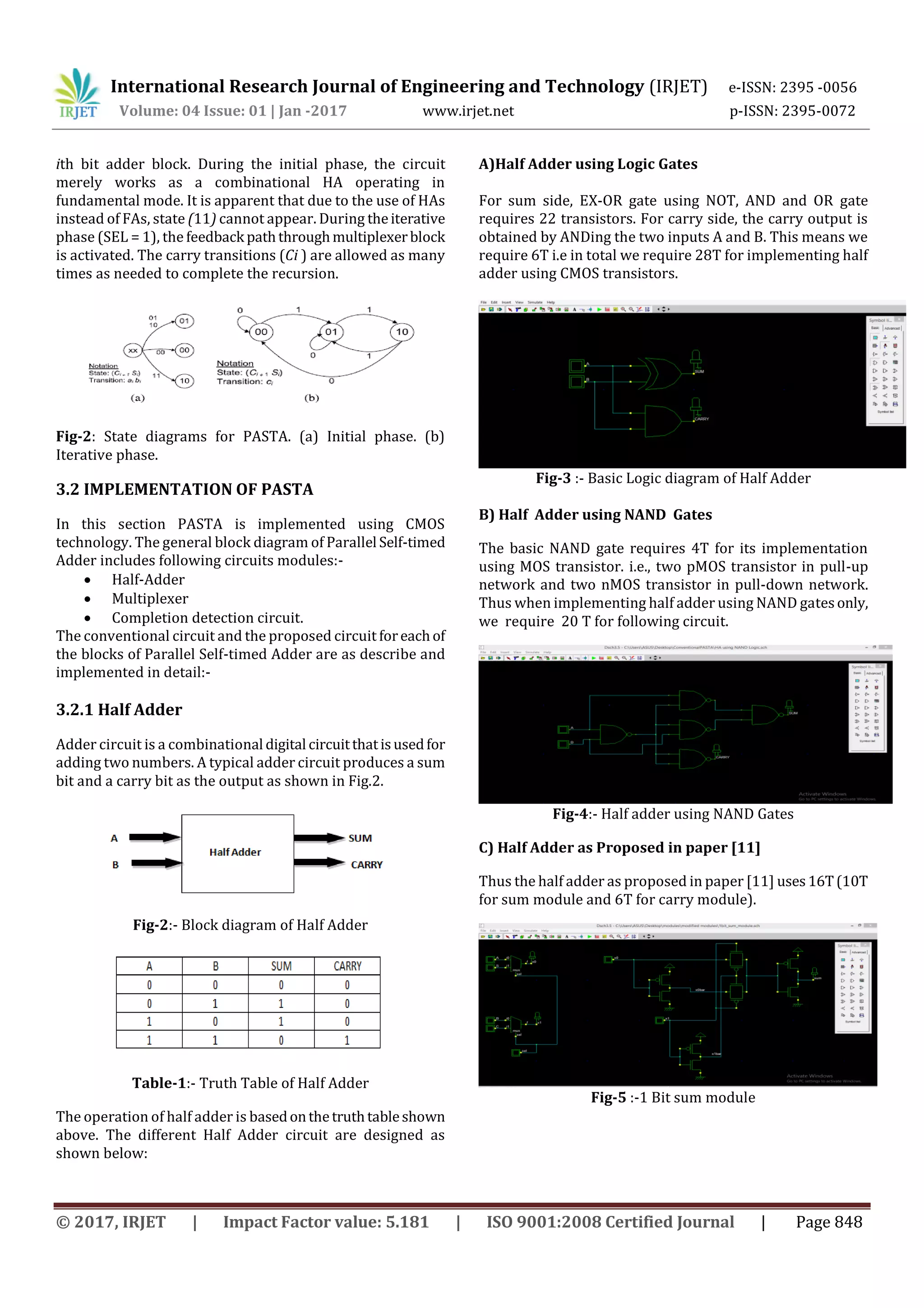 Design Of Parallel Self Timed Adder Pdf