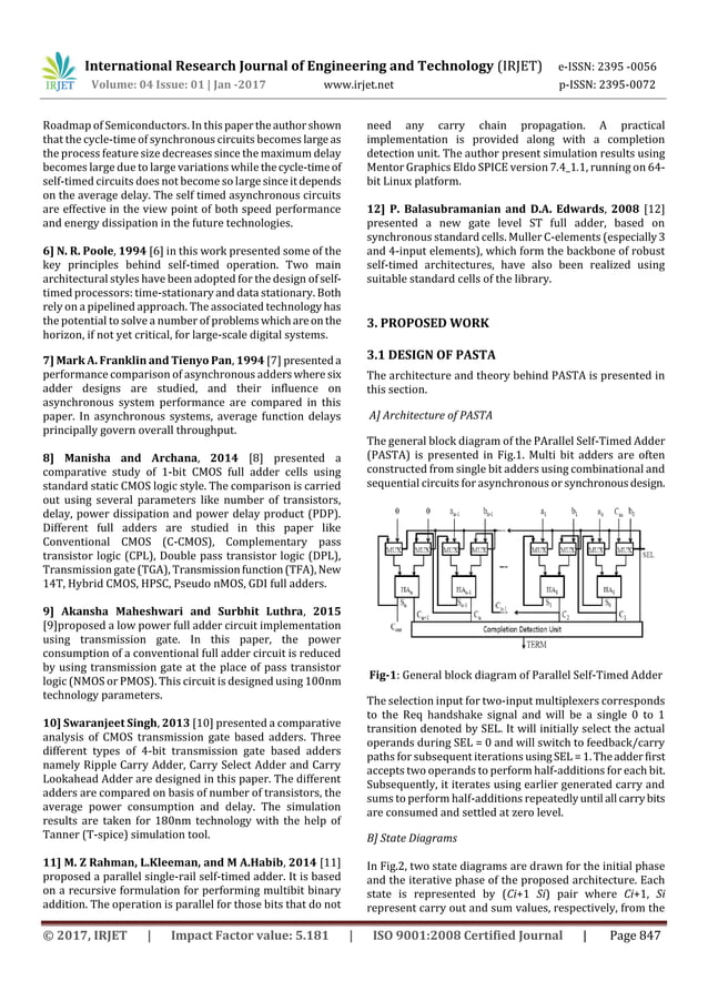 Design Of Parallel Self Timed Adder Pdf