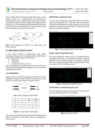 Design of Parallel Self-Timed Adder | PDF