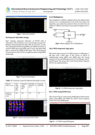 Design of Parallel Self-Timed Adder | PDF
