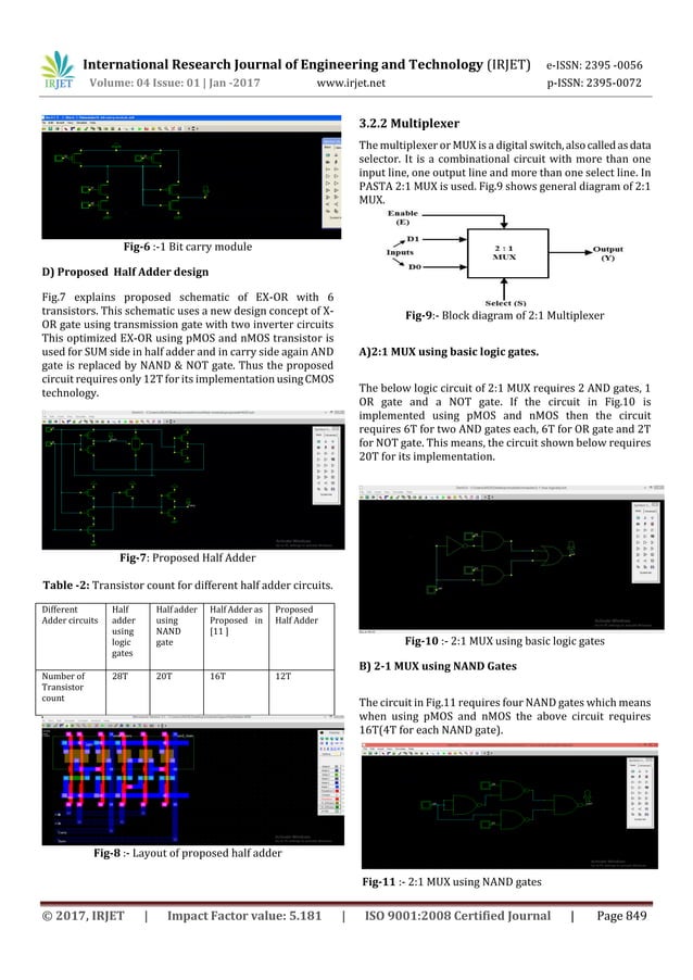 Design Of Parallel Self Timed Adder Pdf