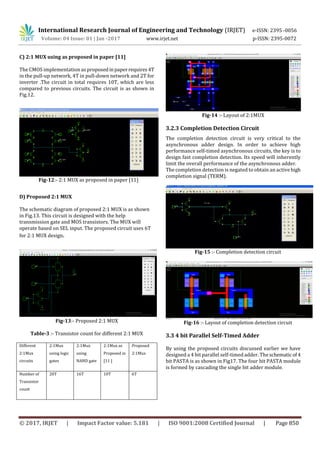 Design of Parallel Self-Timed Adder | PDF