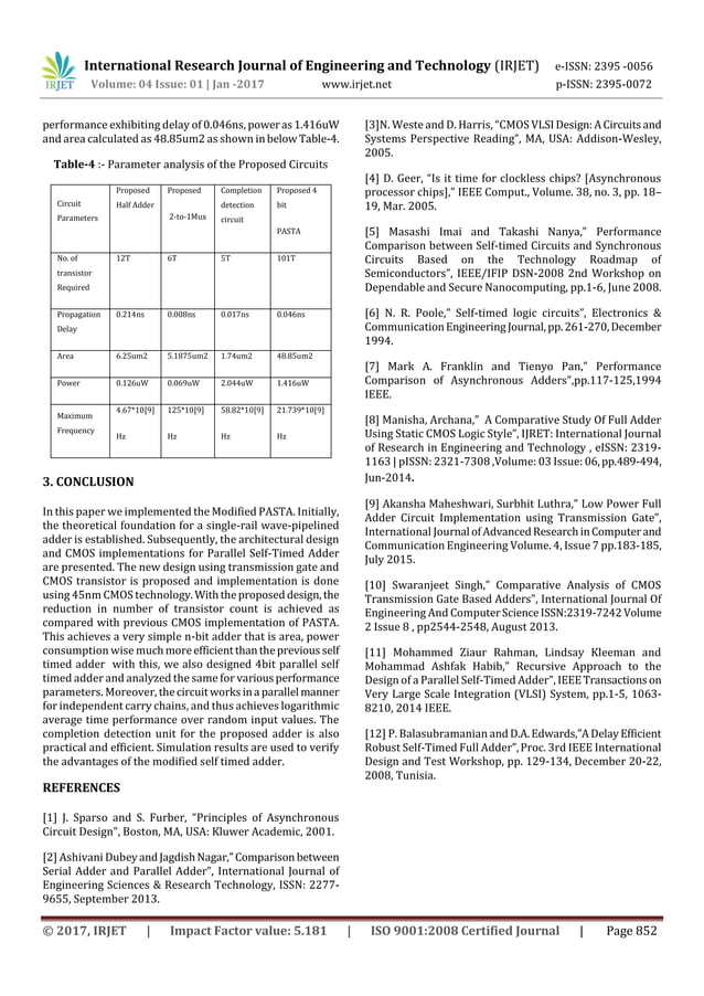 Design Of Parallel Self Timed Adder Pdf