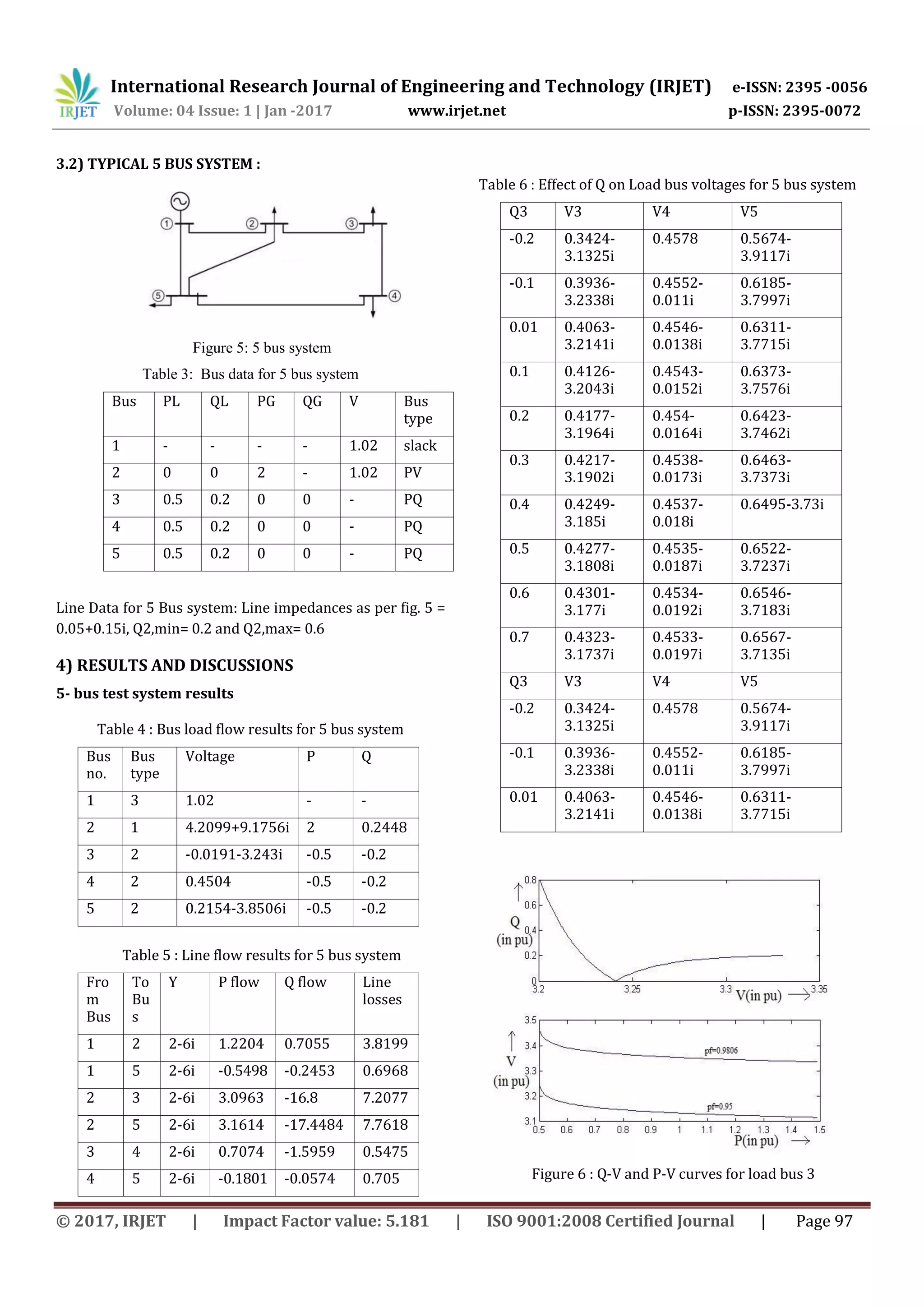 IRJET-Power Flow & Voltage Stability Analysis using MATLAB | PDF