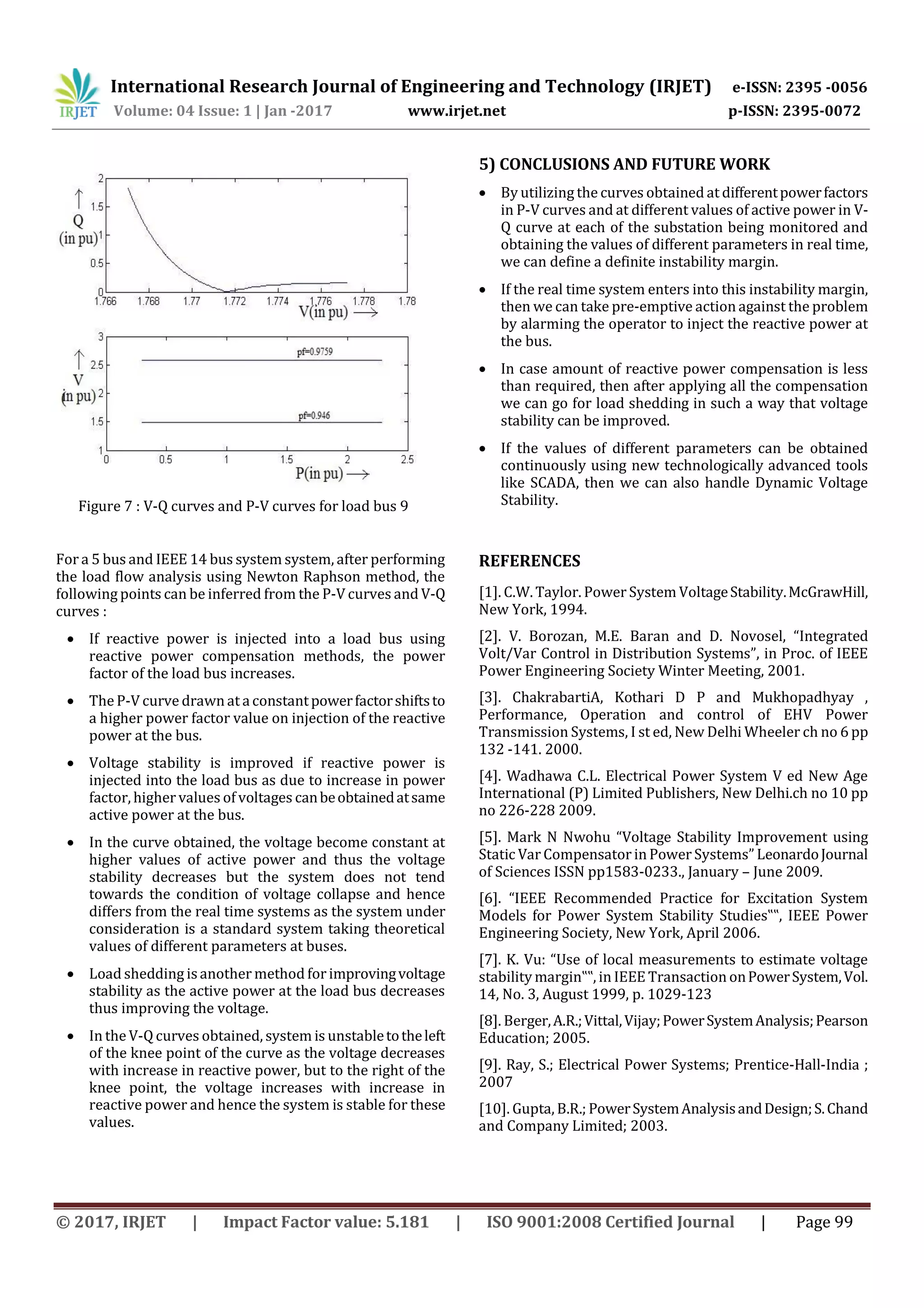IRJET-Power Flow & Voltage Stability Analysis using MATLAB | PDF