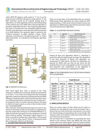 Performance Analysis, Designing and Testing 512 Bit Sram Memory Chip ...