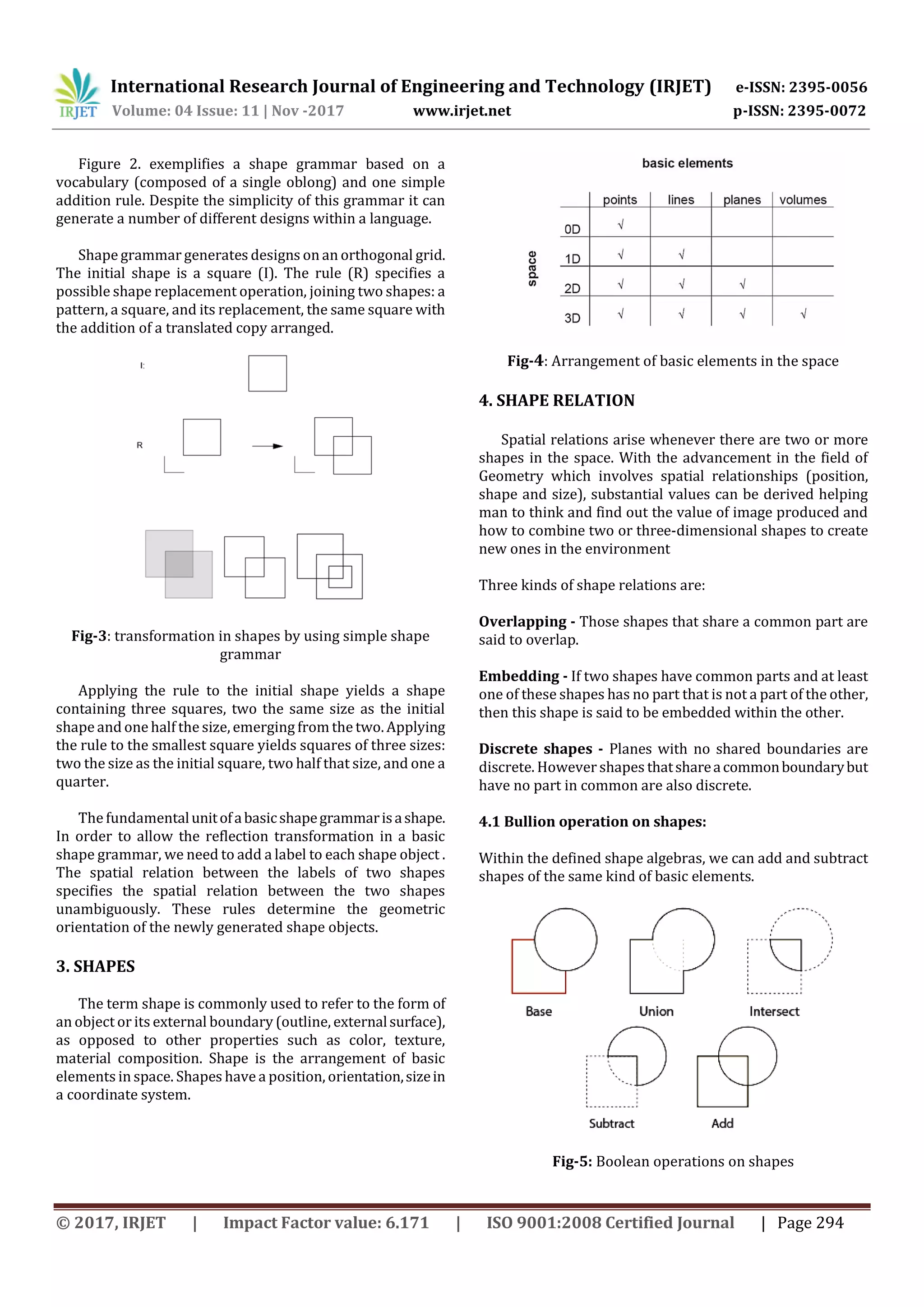 Visual Calculation through Shape Grammar in Architecture | PDF