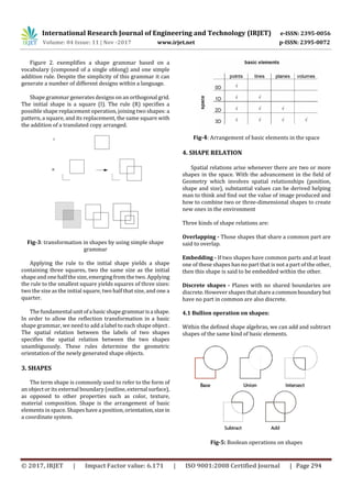 Visual Calculation through Shape Grammar in Architecture | PDF