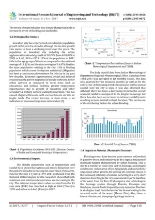 Urban Landscape Challenges and Mitigation Proposal for Metropolitan City | PDF | Landscaping ...