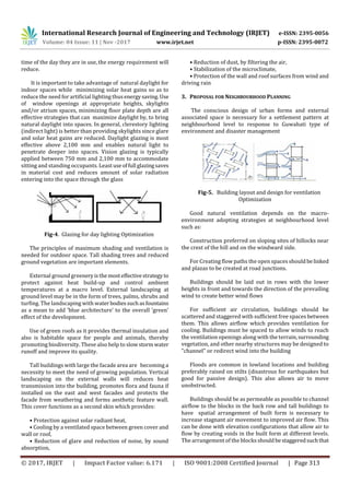 Urban Landscape Challenges and Mitigation Proposal for Metropolitan ...