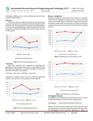 An Enhanced Encryption Technique using BCD and Bit Complementation | PDF | Information and ...