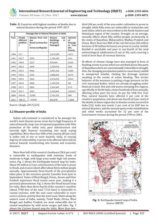 Need for Disaster Risk Resilience: A case of India | PDF | Civil Engineering Industry | Industries