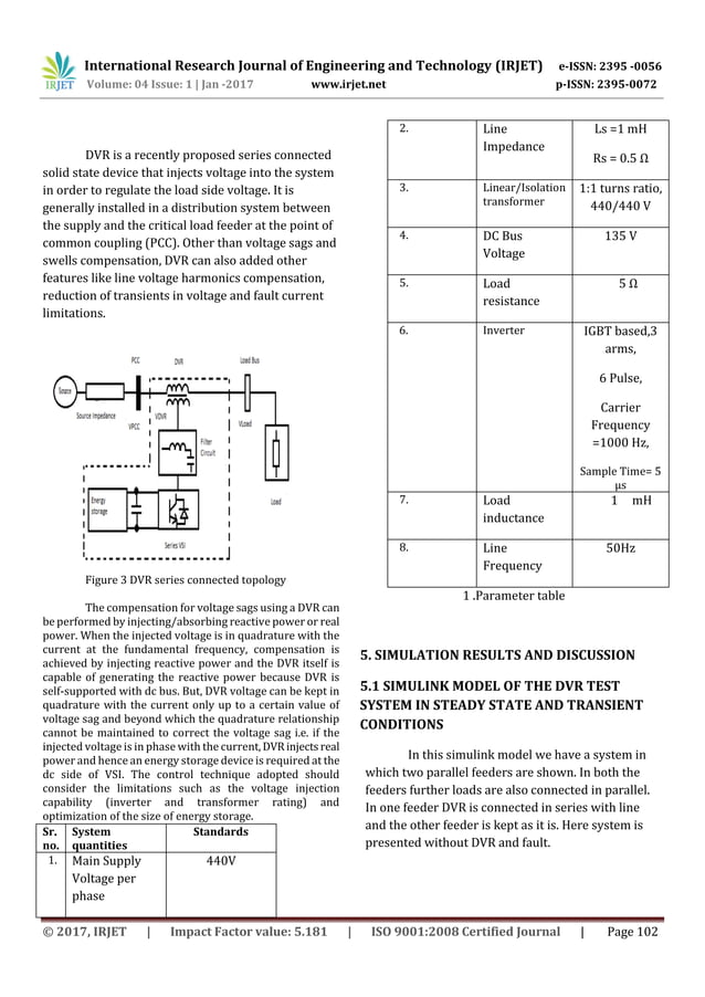 IRJET-Simulation and Modeling of Dynamic Voltage Restorer for Compensation Of Voltage Sag and ...