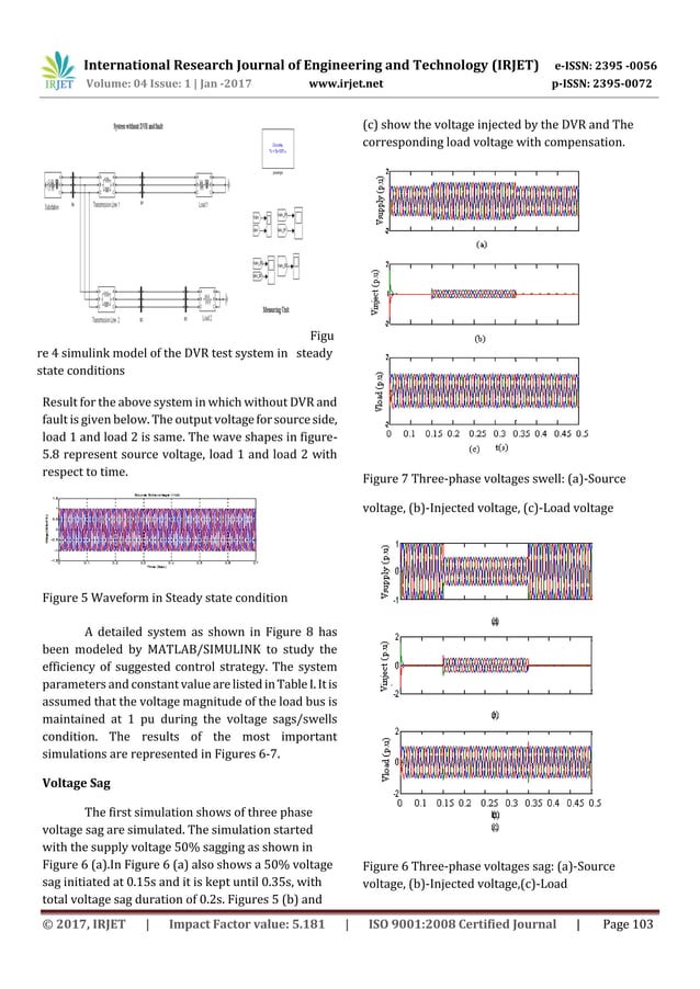IRJET-Simulation and Modeling of Dynamic Voltage Restorer for Compensation Of Voltage Sag and ...