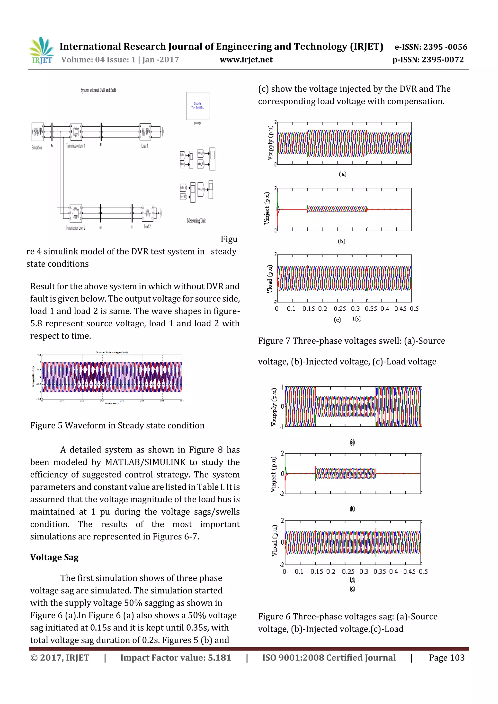 Simulation and Modeling of Dynamic Voltage Restorer for Compensation Of Voltage Sag and Voltage ...