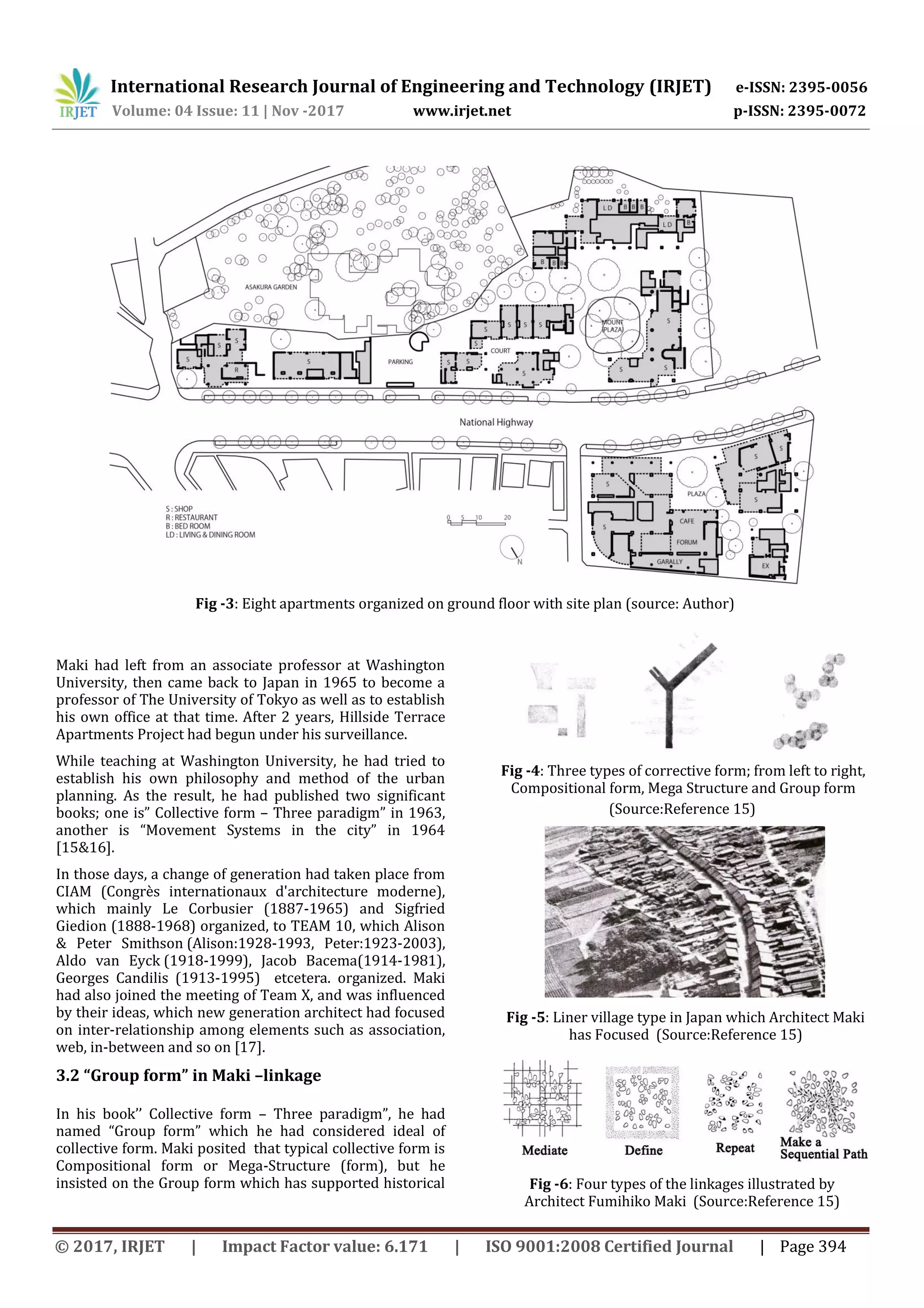 The Method and Practices of ‘Machizukuri’ Movement in Japan based on ...