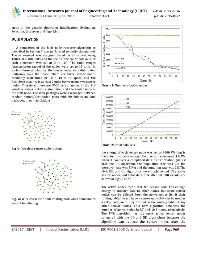 A Fault Tolerant Approach to Enhances Wsn Lifetime in Star Topology | PDF