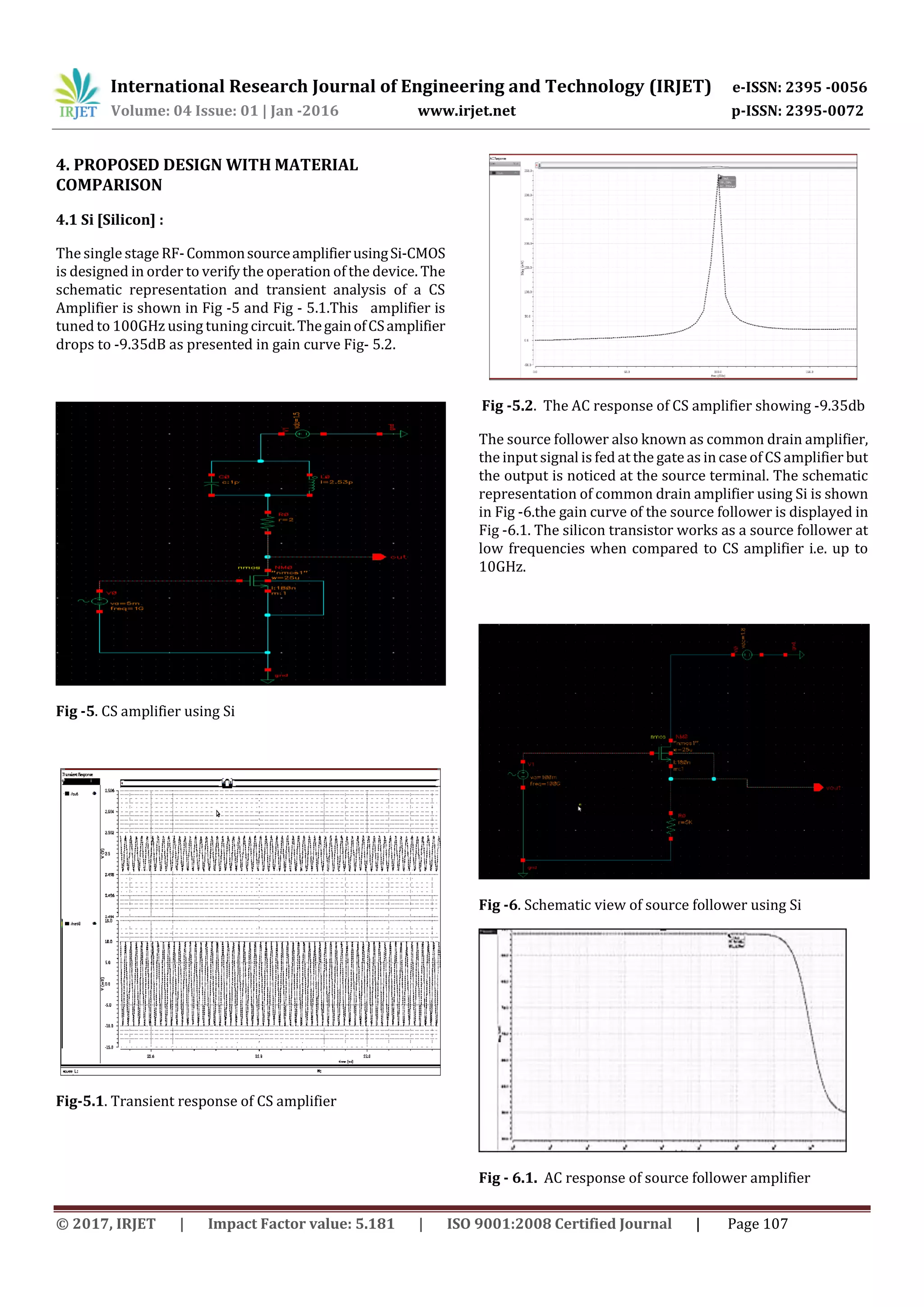 IRJET- A Design Implementation of Single Stage Amplifiers using HEMT Technology | PDF