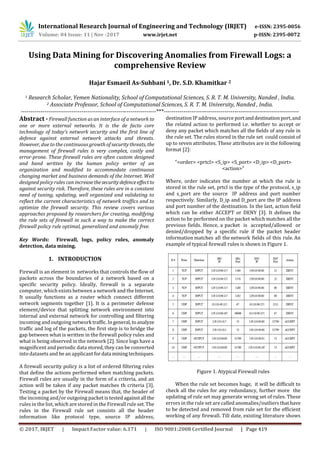 Using Data Mining for Discovering Anomalies from Firewall Logs: a Comprehensive Review | PDF