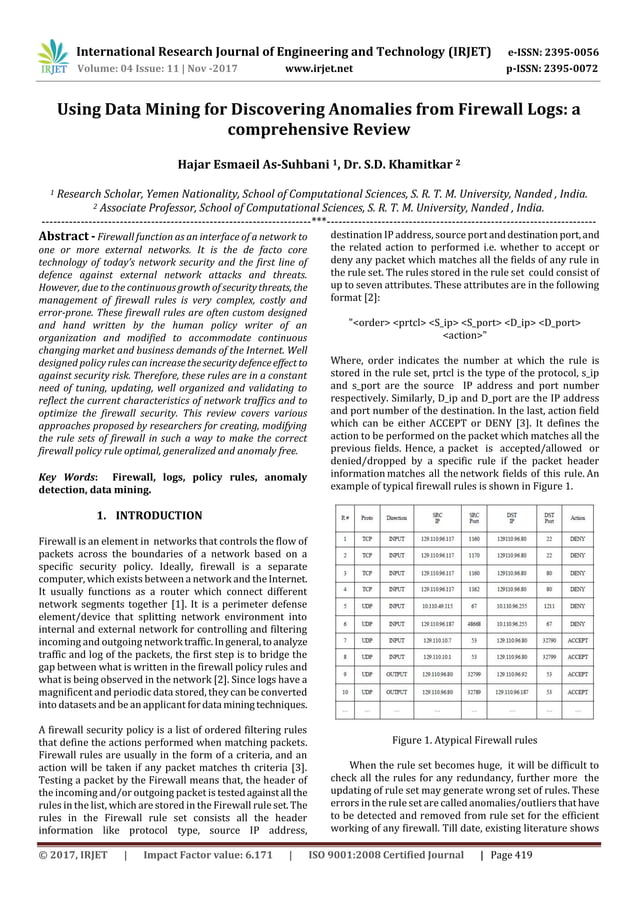 Using Data Mining For Discovering Anomalies From Firewall Logs A