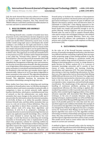 Using Data Mining for Discovering Anomalies from Firewall Logs: a Comprehensive Review | PDF
