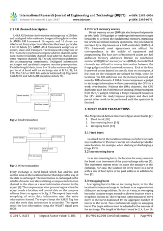 Transaction based AMBA AXI bus interconnect in Verilog | PDF