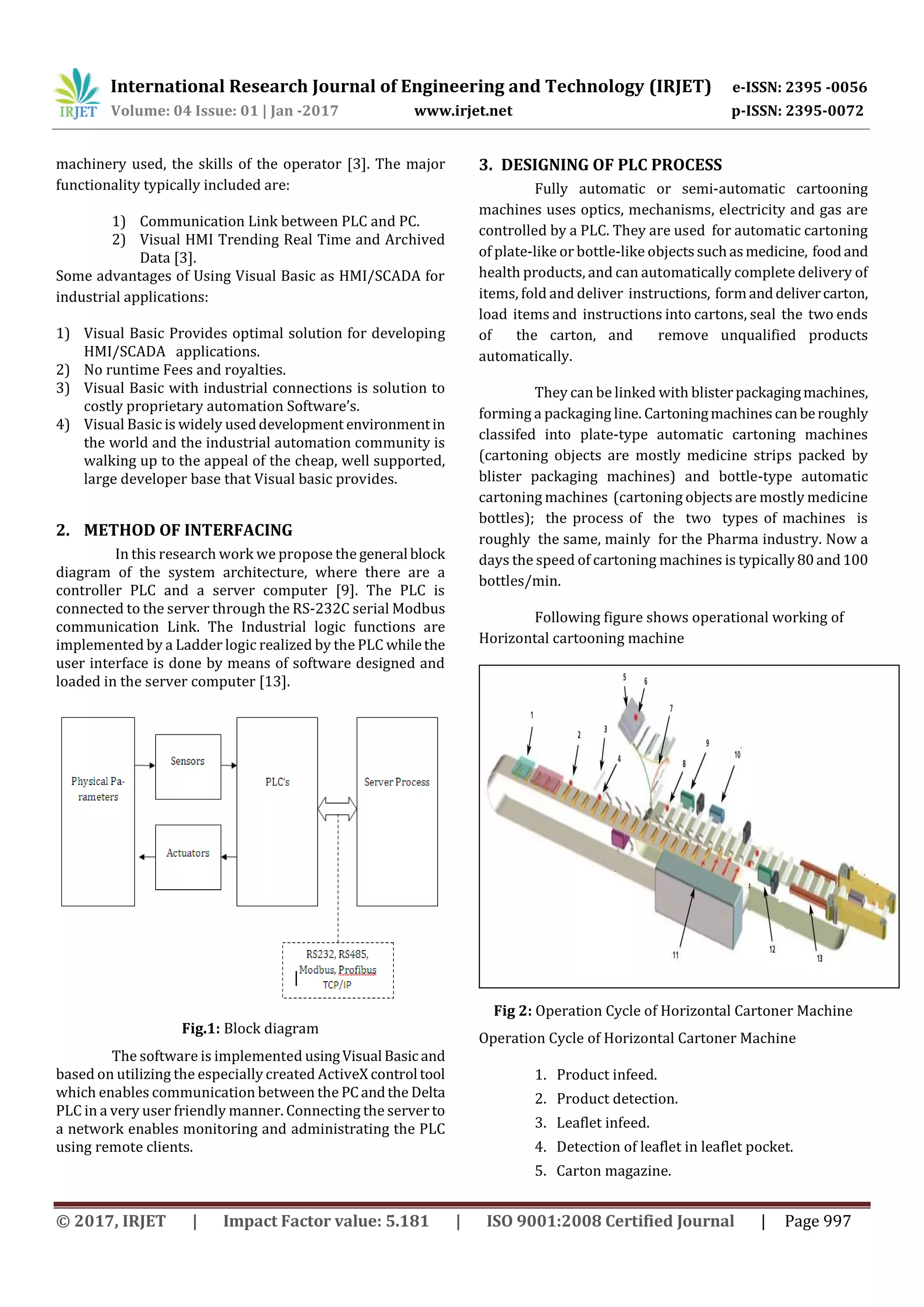 Implementation of Customised SCADA for Cartoner Packaging machine for ...