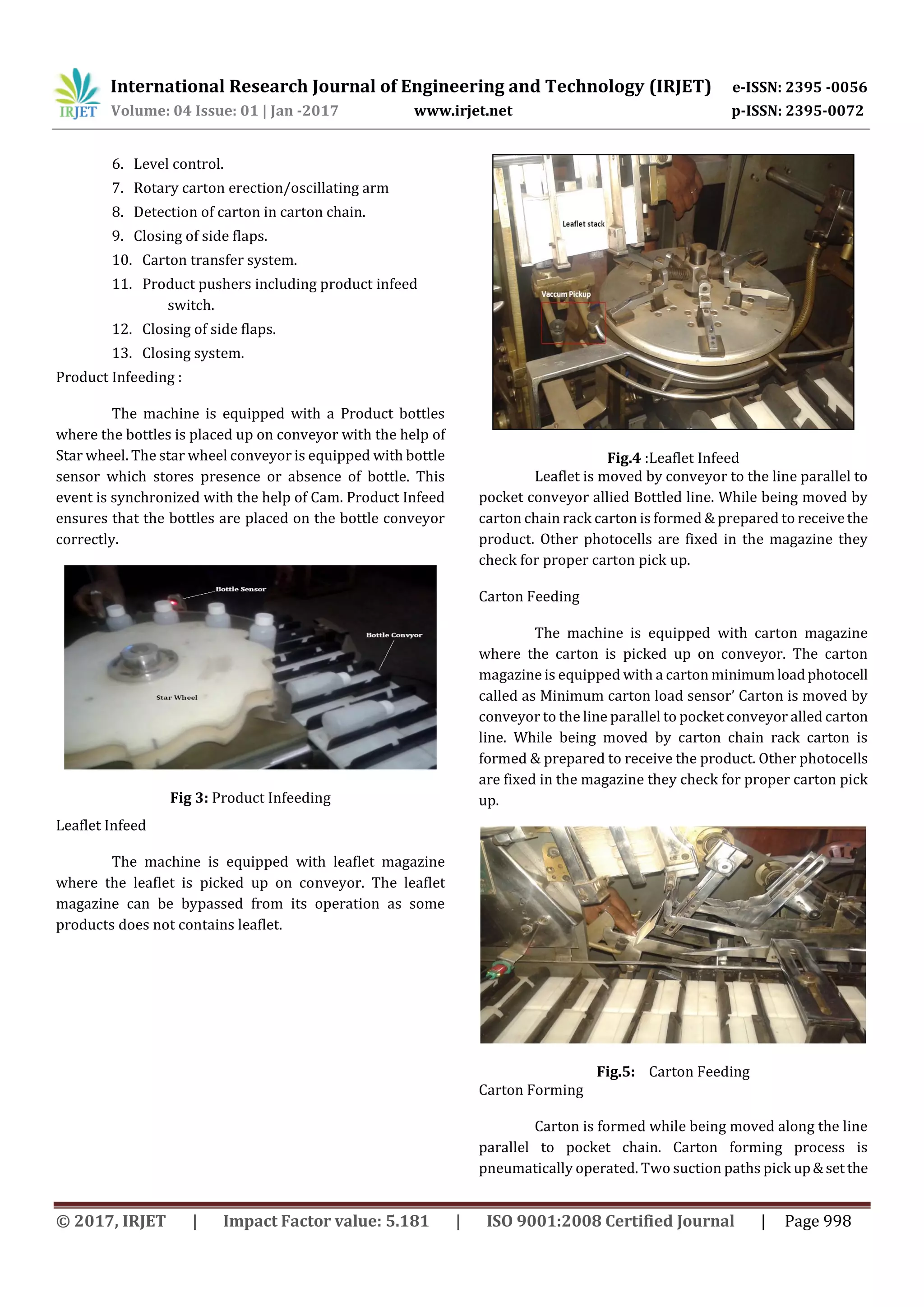 Implementation of Customised SCADA for Cartoner Packaging machine for ...