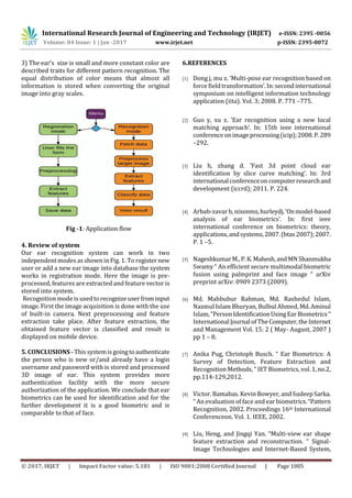 Biometric Ear Recognition System | PDF