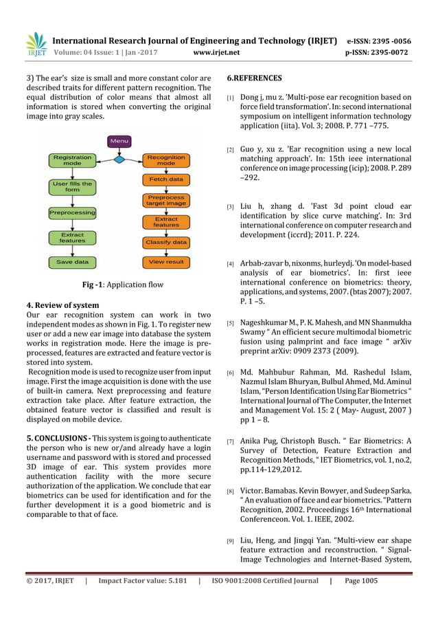 Biometric Ear Recognition System | PDF