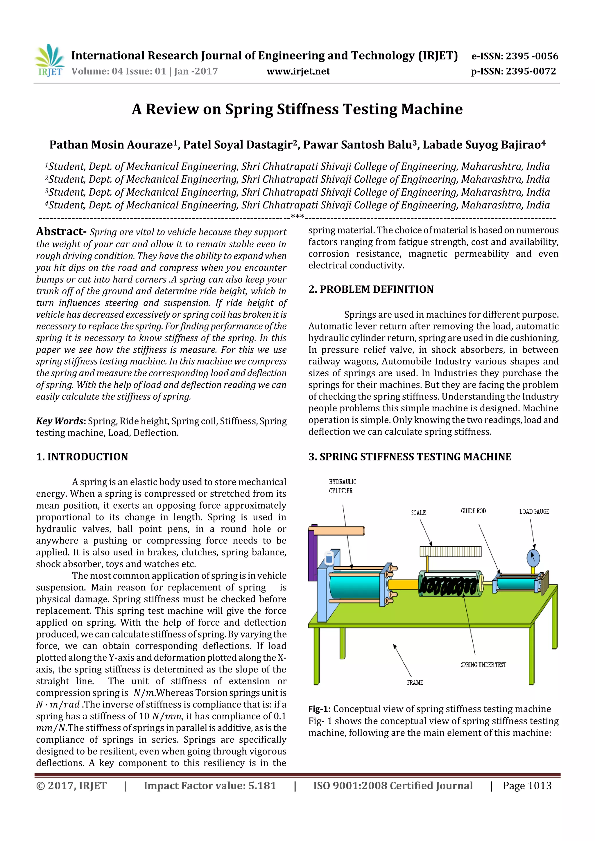 A Review on Spring Stiffness Testing Machine | PDF