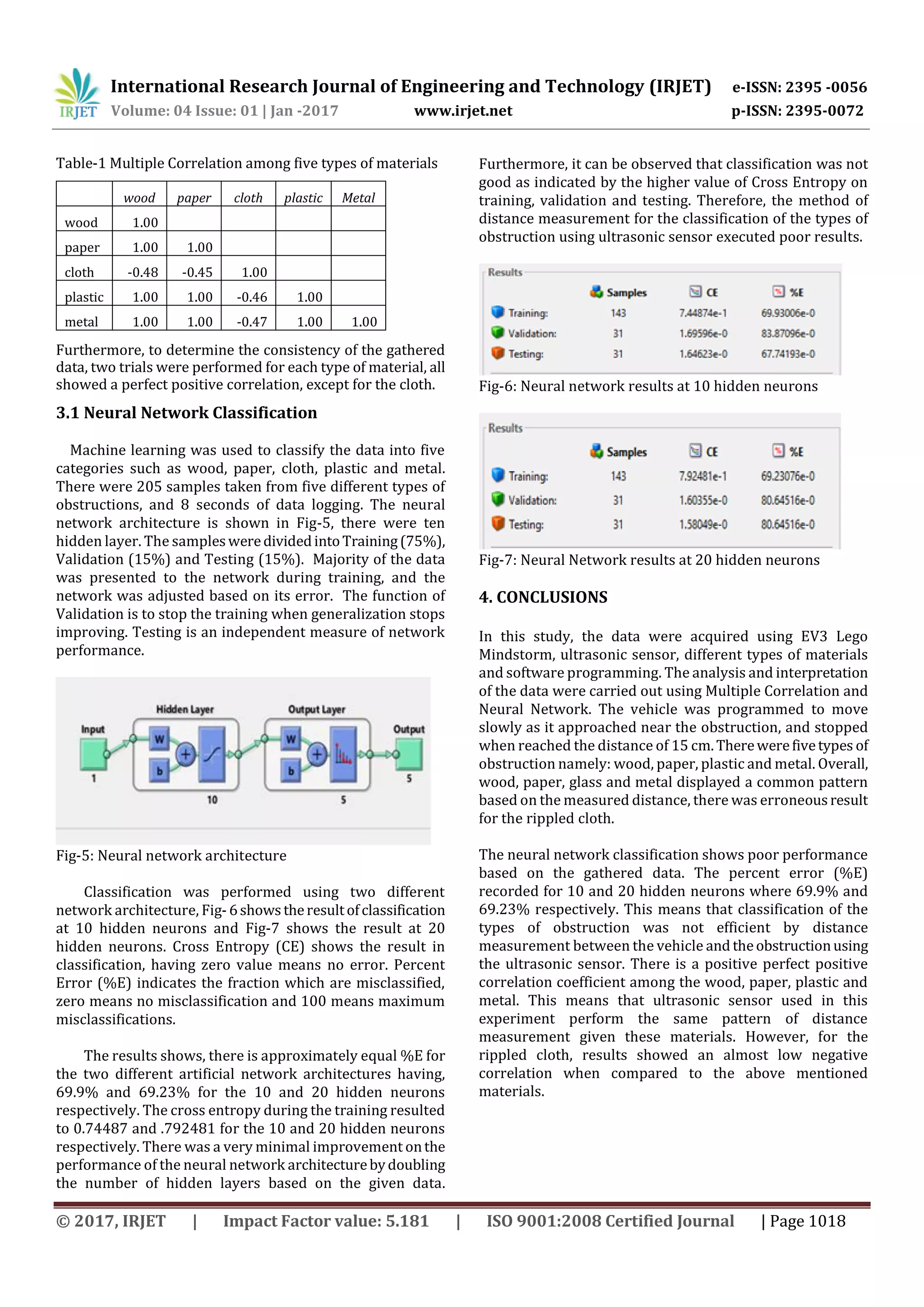 Analysis of Obstacle Detection Using Ultrasonic Sensor | PDF