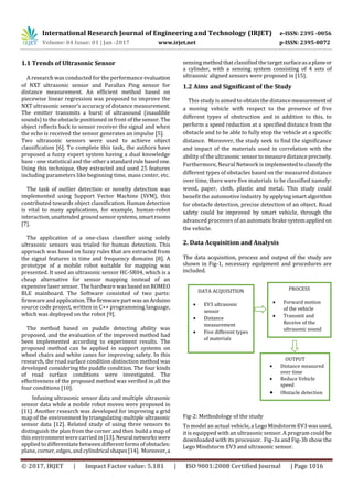 Analysis of Obstacle Detection Using Ultrasonic Sensor | PDF | Digital ...