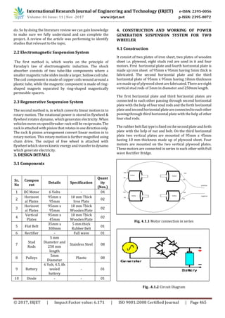 Power Generation by using Suspension System | PDF