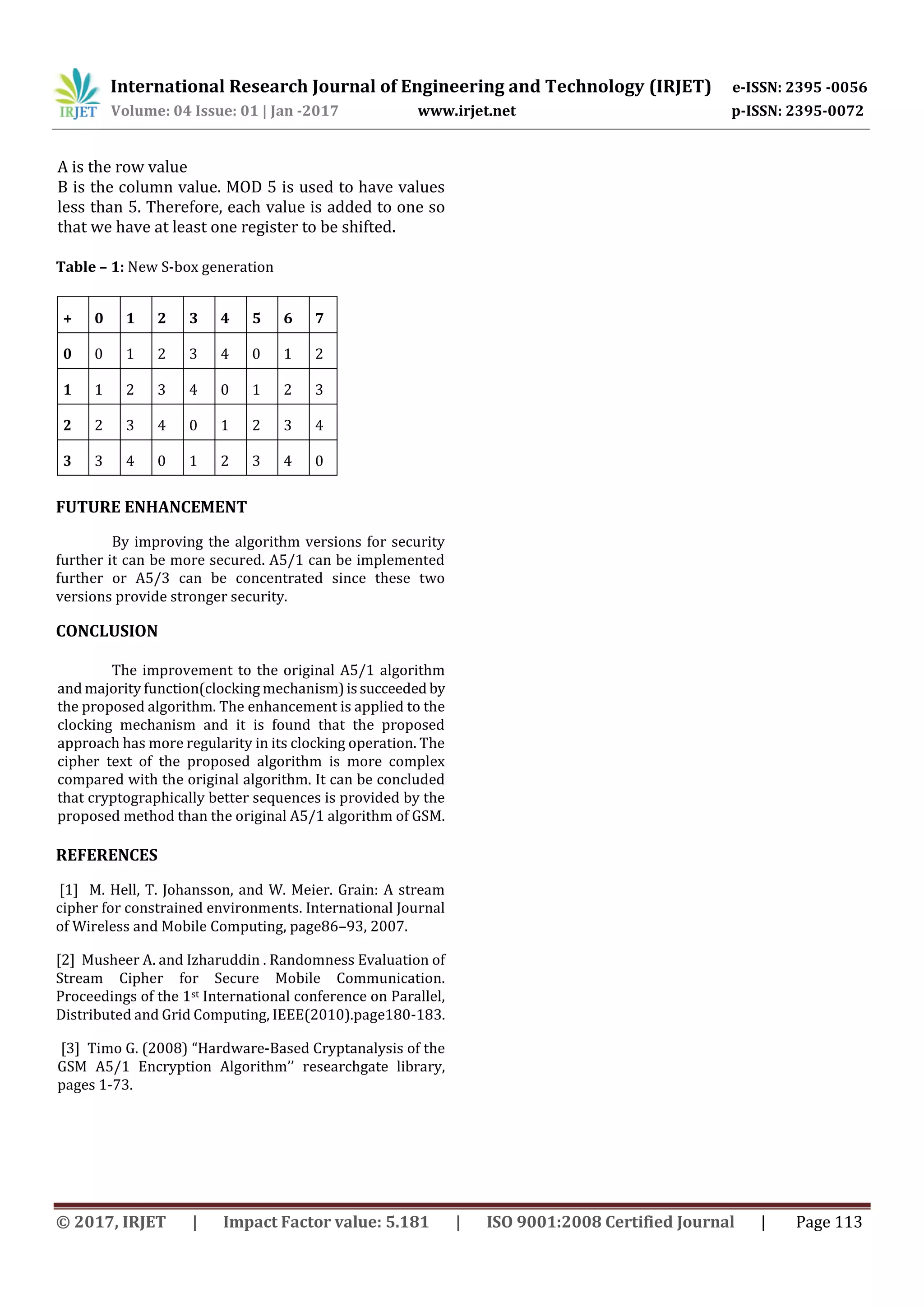 Securing Mobile Technology Of Gsm Using A5/1 Algorithm | PDF