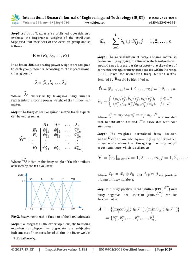 The Evaluation of Topsis and Fuzzy-Topsis Method for Decision Making System in Data mining | PDF