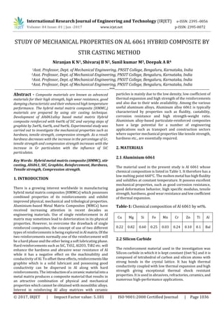 Mechanical Properties of Al 6061 Hybrid Composite | PDF