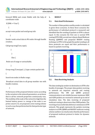 Enhanced Multicast routing for QoS in delay tolerant networks | PDF | Computer Networking ...