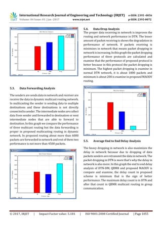 Enhanced Multicast routing for QoS in delay tolerant networks | PDF | Computer Networking ...