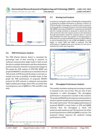 Enhanced Multicast routing for QoS in delay tolerant networks | PDF | Computer Networking ...